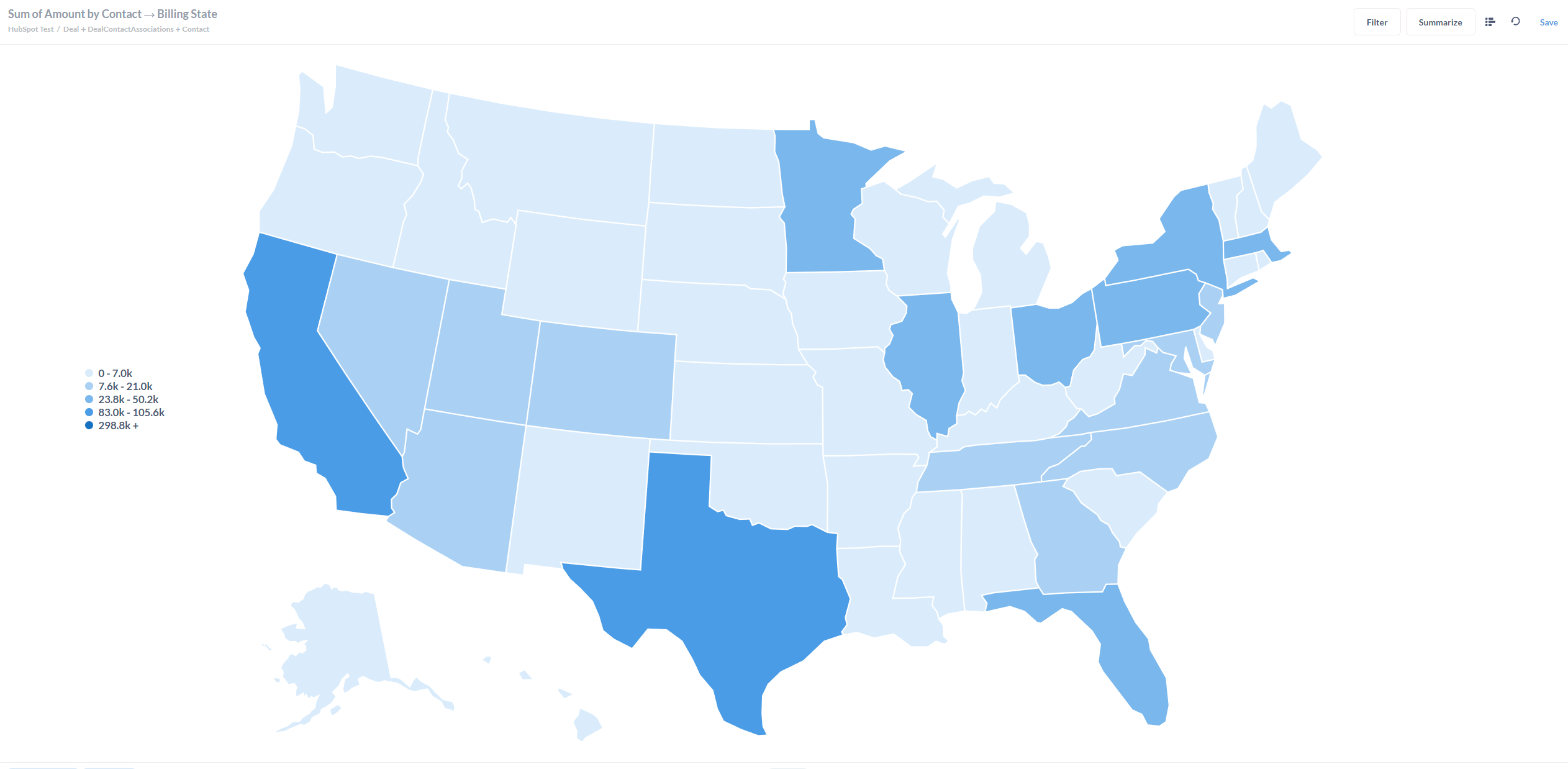 Metabase Connector Guide